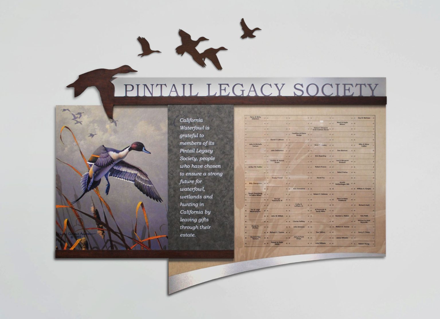 Donor Displays Archives - Partners in Recognition