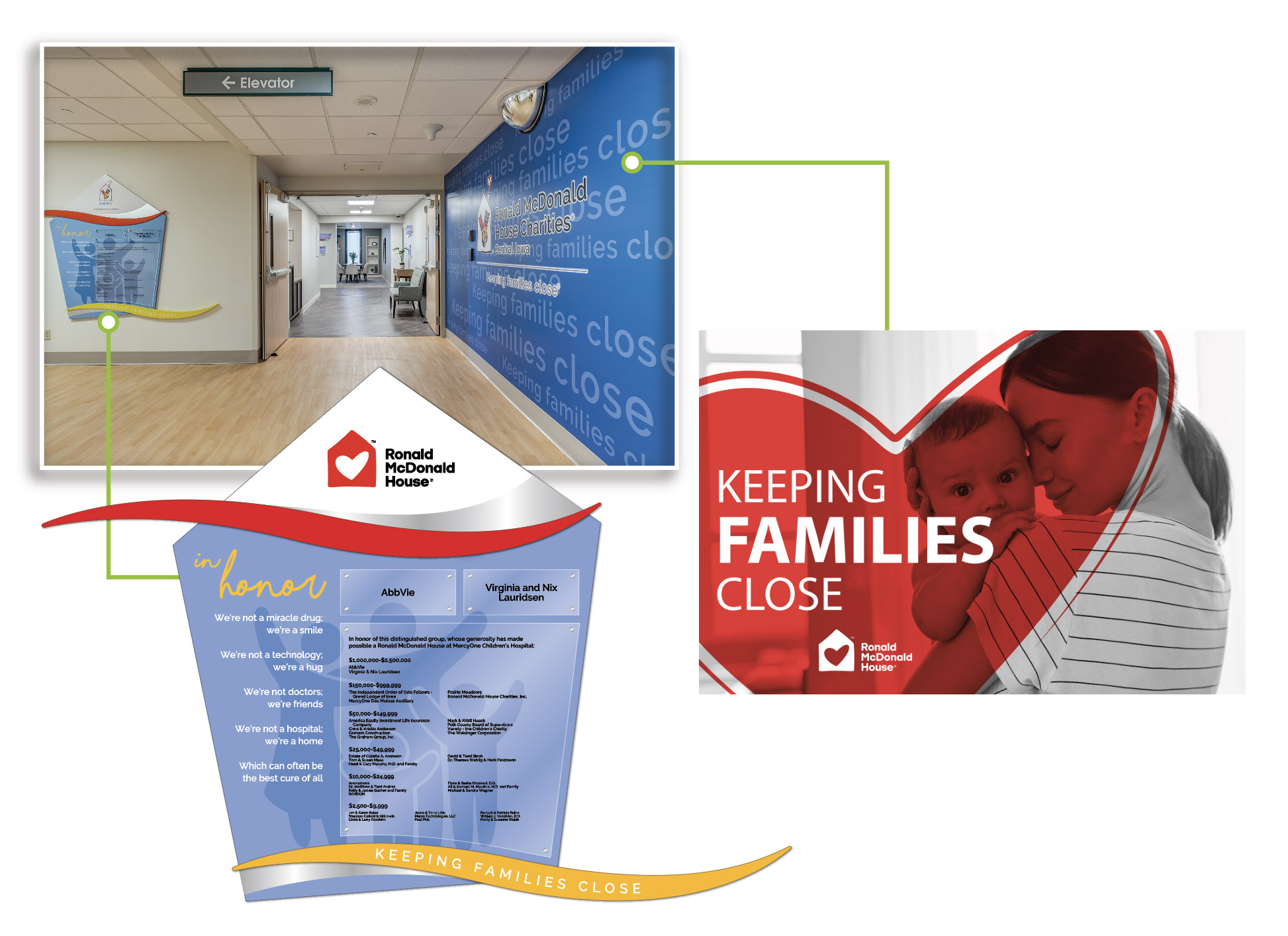 Rebranding Your Donor Recognition and Signage: How to Update Existing ...